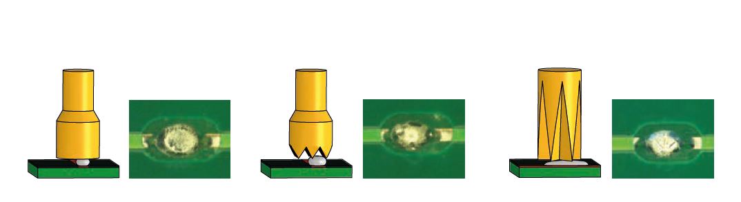 WITTHAILAND - Product