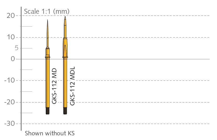 WITTHAILAND - Product